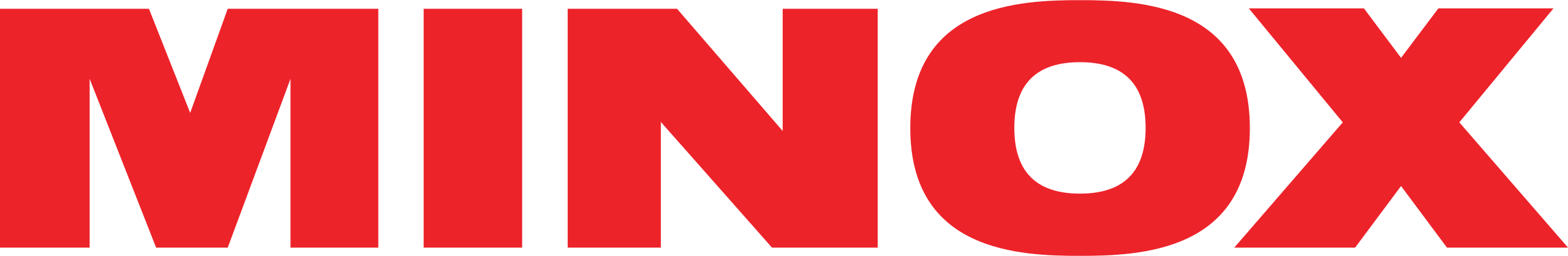 Minox dalekohledy - Hunting 24